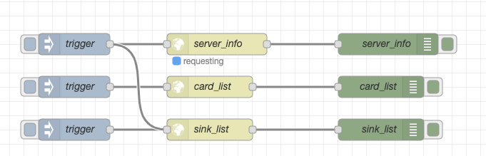 pulseaudio-rest-api: raises error when receiving multiple requests at ...