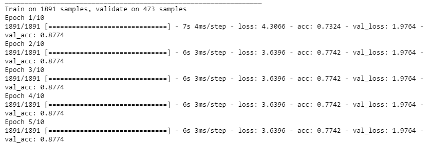Training And Validation Accuracy Is Constant · Issue 11791 · Keras Team Keras · Github
