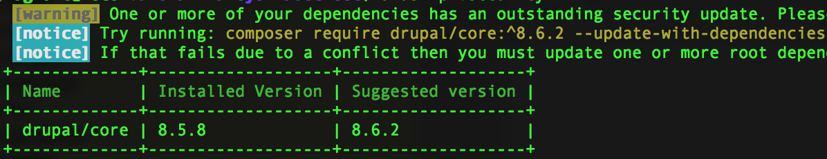 Pmsecurity Incorrectly Reports Insecure Package · Issue 3748 · Drush Opsdrush · Github 9913