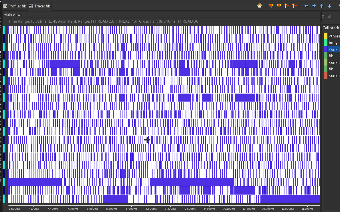 Prof2 trace view (sometimes) doesn't render · Issue #117 · HPCToolkit/hpcviewer.e4 · GitHub