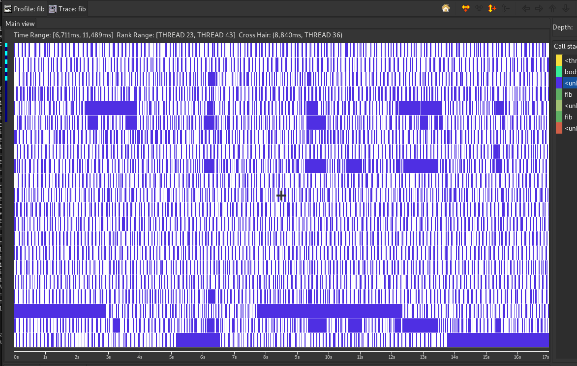 Prof2 trace view (sometimes) doesn't render · Issue #117 · HPCToolkit/hpcviewer.e4 · GitHub