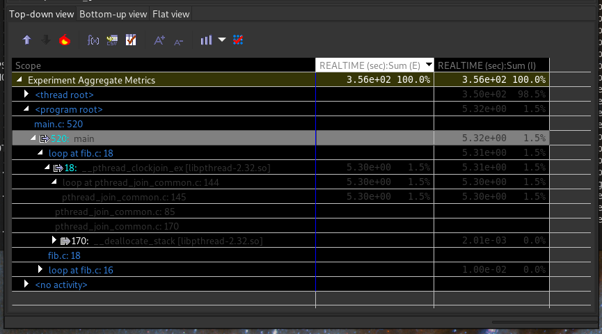 Color issues with profile view on GNOME dark theme (#134) · Issues · HPCToolkit / HPCViewer · GitLab