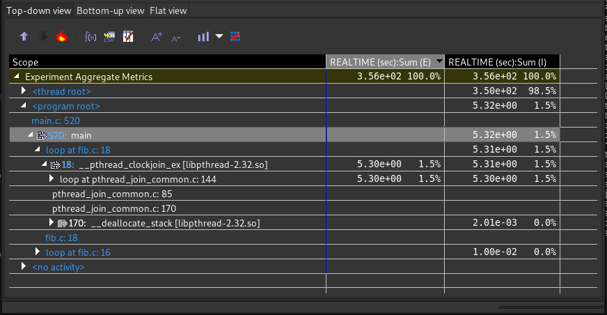 Color issues with profile view on GNOME dark theme · Issue #134 · HPCToolkit/hpcviewer.e4 · GitHub