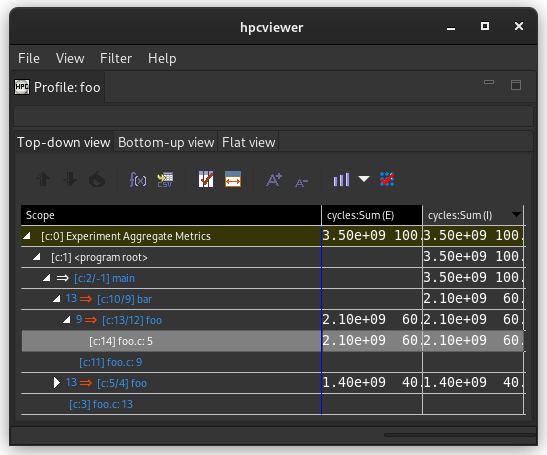 Default metric column width not derived from metric font (#203) · Issues · HPCToolkit ...