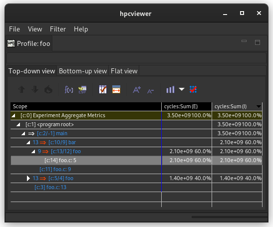 Default metric column width not derived from metric font · Issue #203 · HPCToolkit/hpcviewer.e4 ...