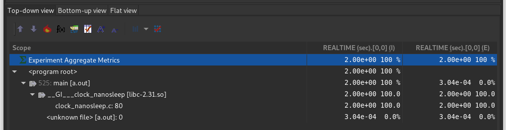 %-sign hidden when rendering metric values close to 100%. · Issue #13 · HPCToolkit/hpcviewer.e4 ...
