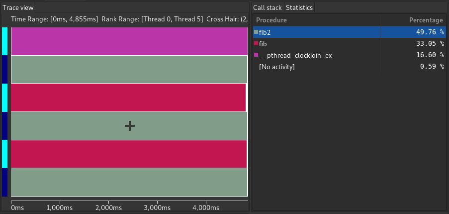 Custom color mappings cause issues in the statistics pane · Issue #27 · HPCToolkit/hpcviewer.e4 ...