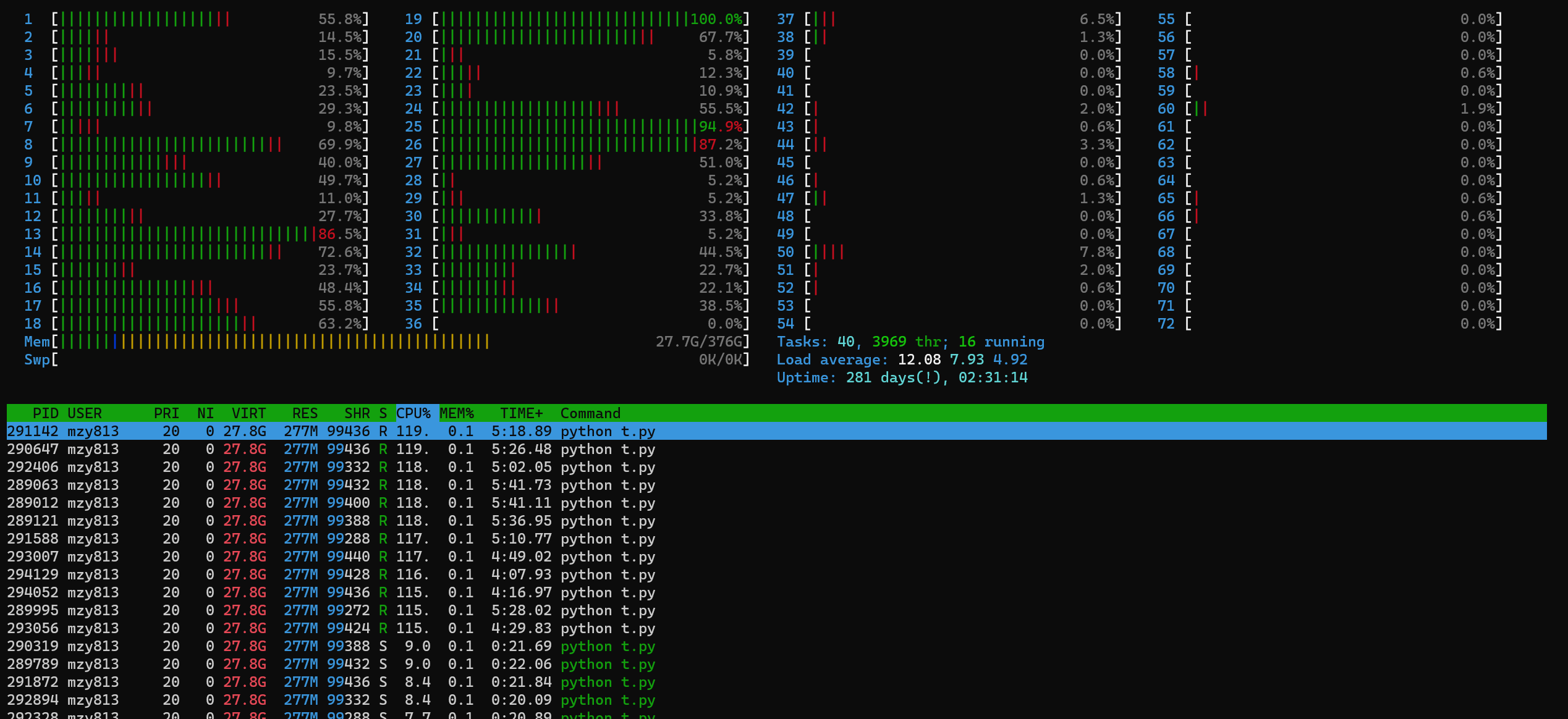Unable To Start Multiple Jax Programs Using Python Or Bash Scripts