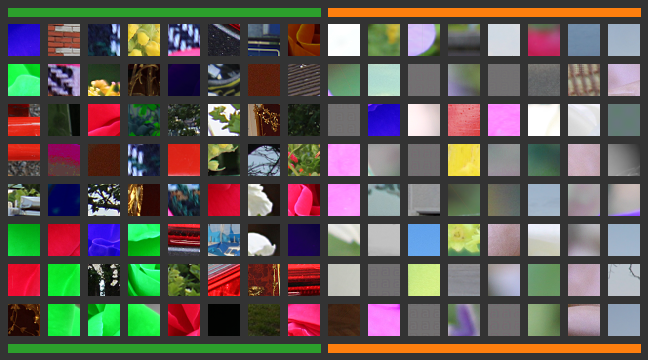 GitHub - miyako/4d-plugin-butteraugli: Estimate the psycho-visual similarity of two images using ...