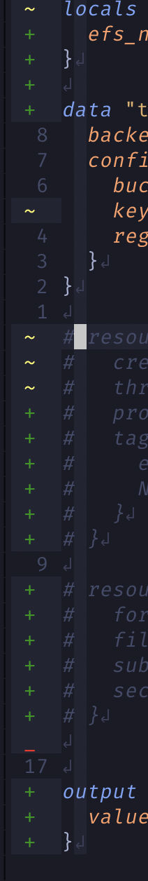 Number And Relative Number Are Hidden · Issue 792 · Airblade Vim Gitgutter · Github