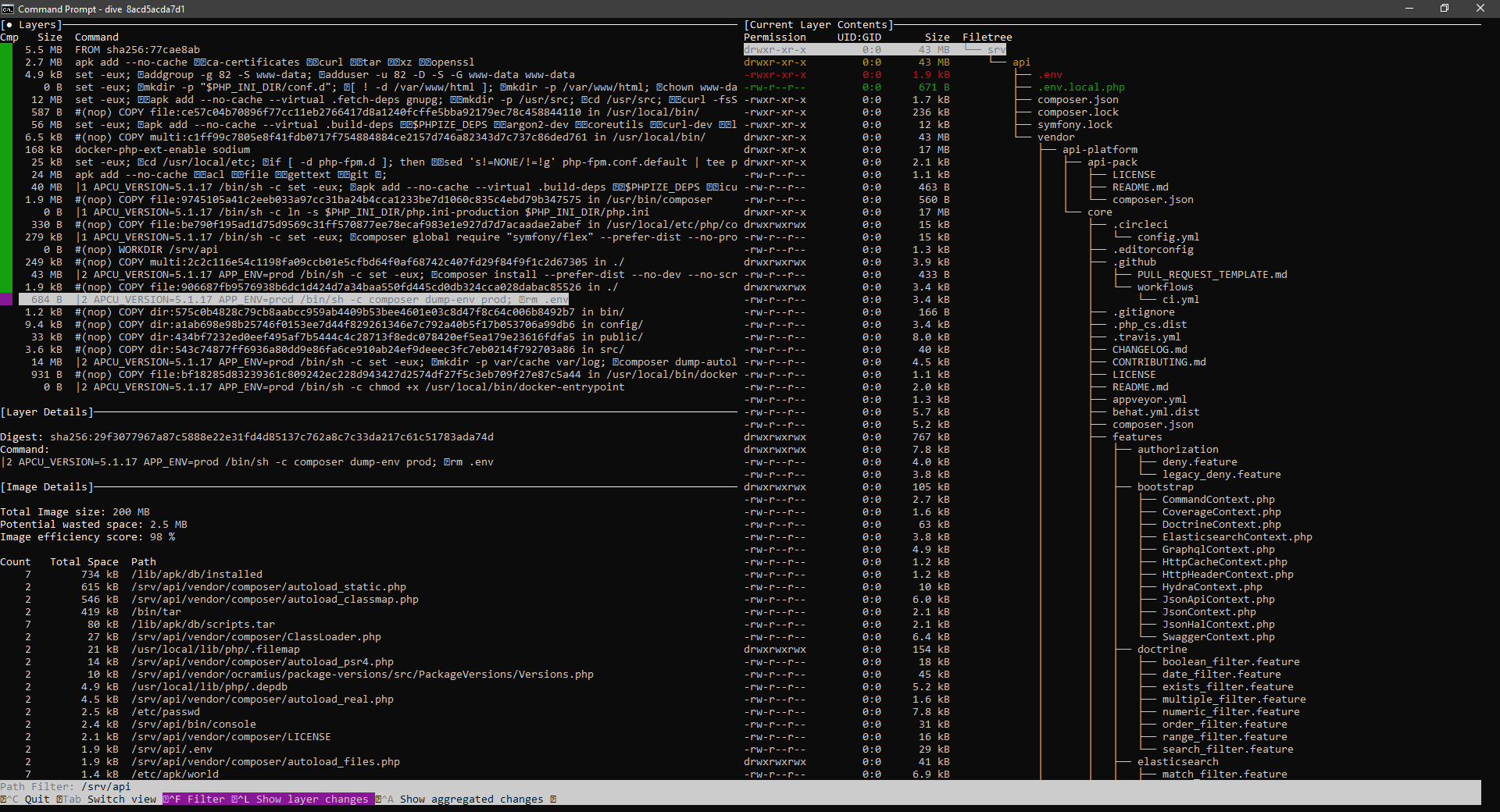 env not dumped to .env.local.php in docker image · Issue #1308 · api ...