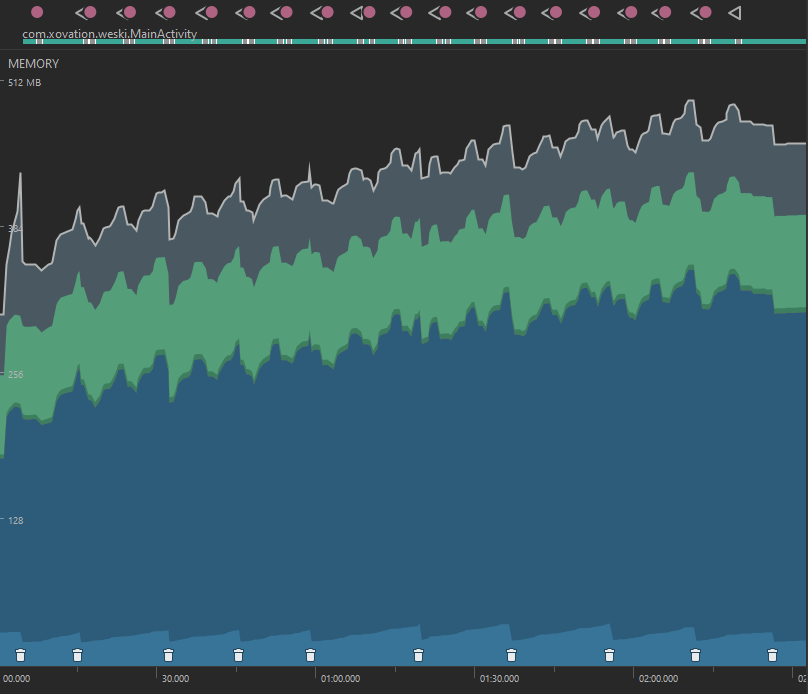[Bug]: Memory Leak Issue · Issue #2591 · rnmapbox/maps · GitHub