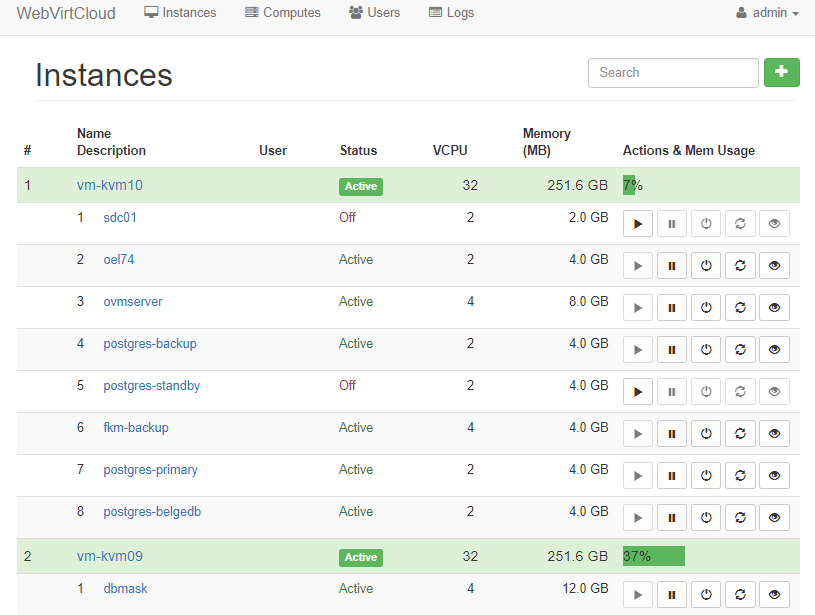 instances list suggestion · Issue #162 · retspen/webvirtcloud · GitHub