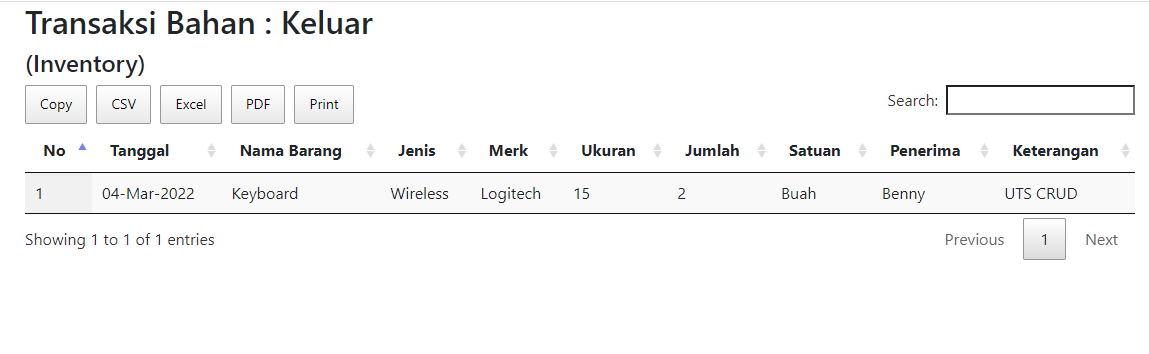 GitHub - innupasha/tugascrud: untuk memenuhi tugas CRUD UNBARA