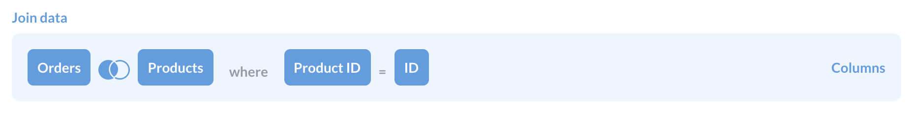 Refactor notebook editor's join step by kulyk · Pull Request #17445 · metabase/metabase · GitHub