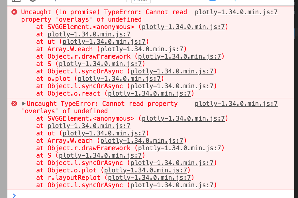React From Multiple Axes To Single Axis · Issue 186 · Plotlydash