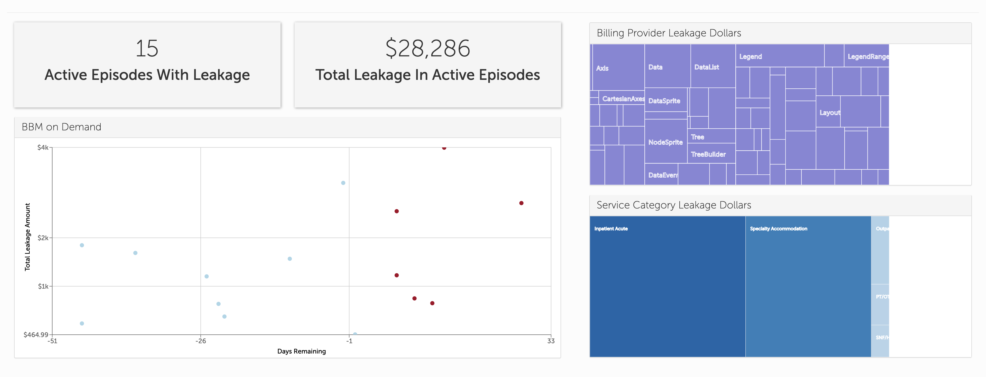 Tree chart width wrong after changing browser zoom level · Issue #1780 ...