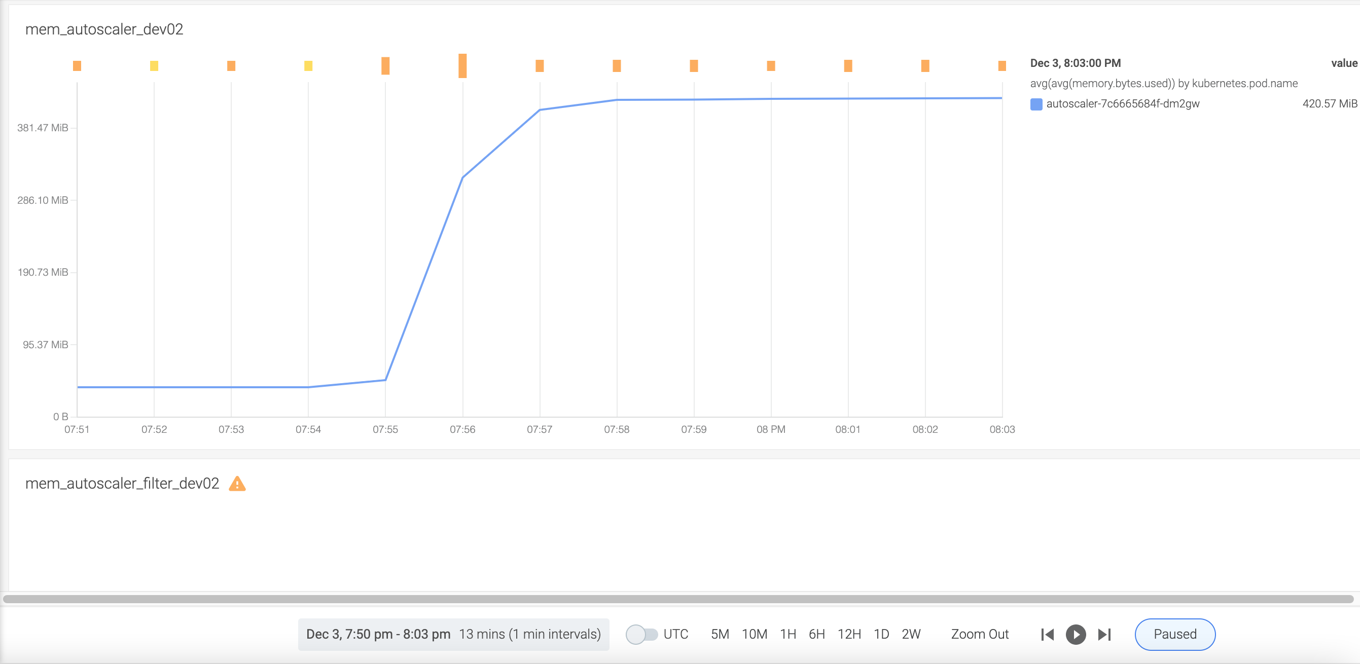 Autoscaler pod informer can't sync when the total pod info in the cluster is huge · Issue #10098 ...