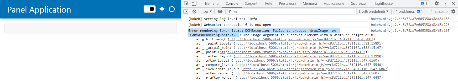 (FloatPanel) Error rendering Bokeh items: DOMException: Failed to execute 'drawImage' on ...