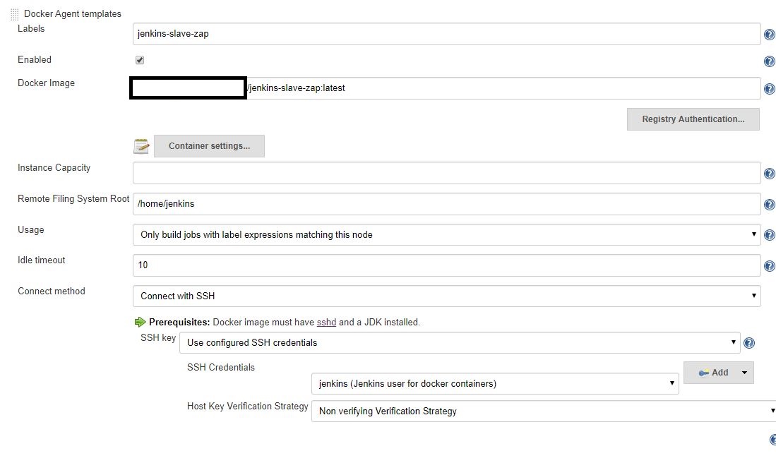 ZAP Baseline Failed to start ZAP · Issue #5605 · zaproxy/zaproxy · GitHub