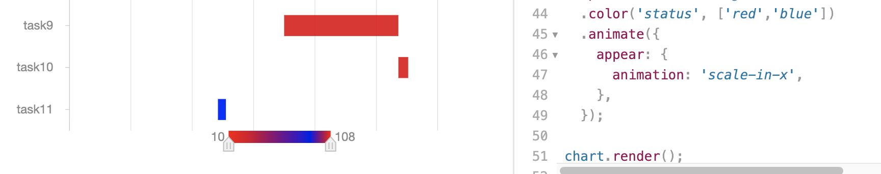 连续型图例颜色不对 · Issue #2440 · antvis/G2 · GitHub