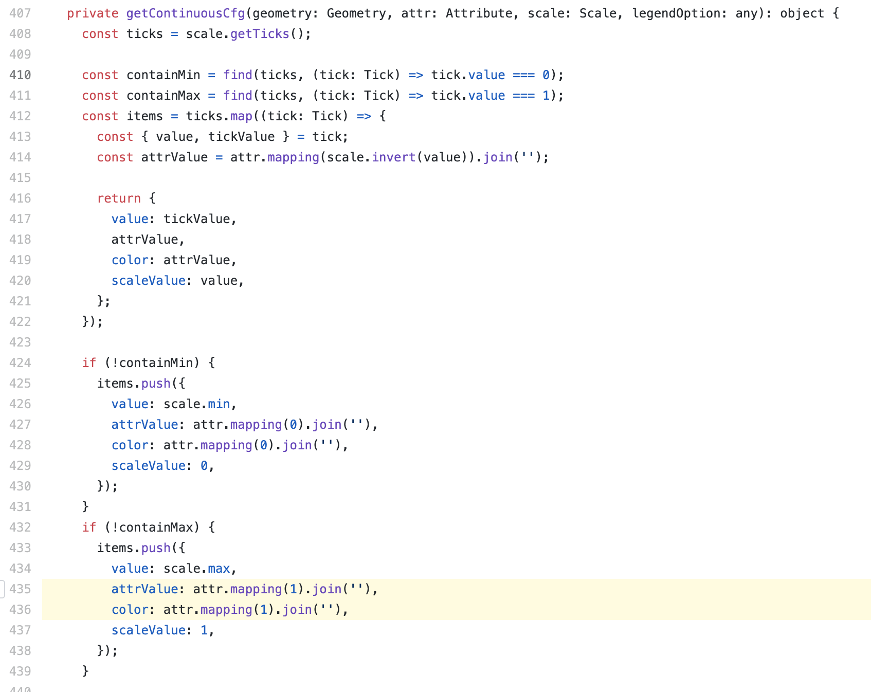 连续型图例颜色不对 · Issue #2440 · antvis/G2 · GitHub