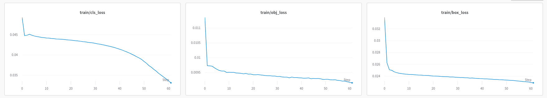 How to change metric in early stopping? · Issue #5561 · ultralytics ...