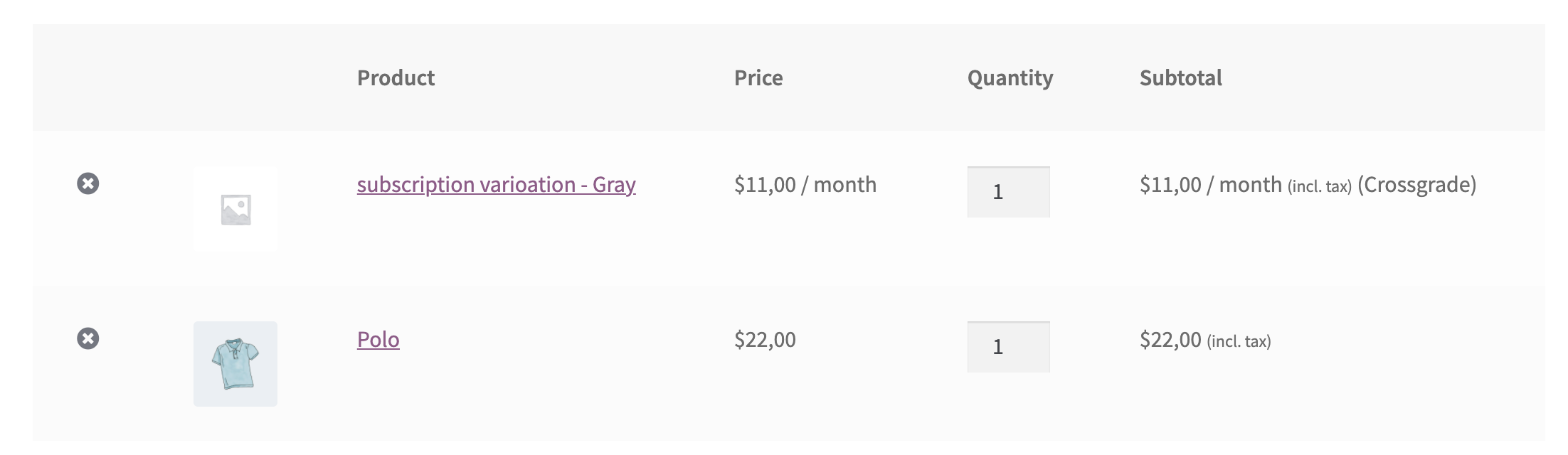 Integration Tracking (WC Subscriptions): Indicate if the cart/summary item is a downgrade ...