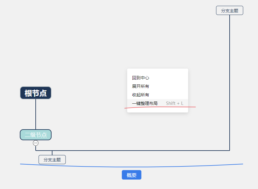 Is it possible to keep nods in the user defiend position? · Issue #14 · wanglin2/mind-map · GitHub