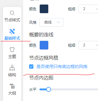 节点边框形状，可否增加横线样式 · Issue #53 · wanglin2/mind-map · GitHub