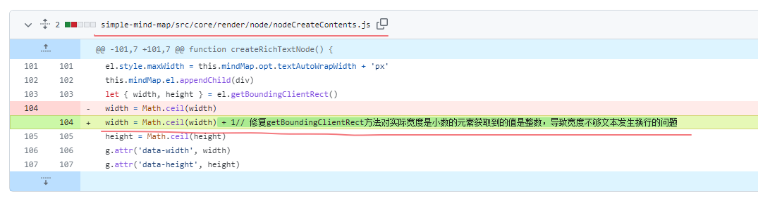 移动端的展示，节点内容会缺失。 · Issue #160 · wanglin2/mind-map · GitHub