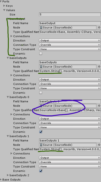 Major issue: changing constraints/types of dynamic port lists breaks internal serialisation ...