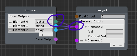 Major issue: changing constraints/types of dynamic port lists breaks ...