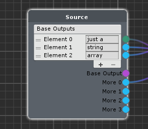 Major issue: changing constraints/types of dynamic port lists breaks internal serialisation ...