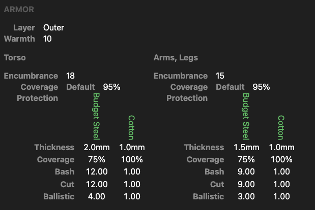 Better armor parsing · Issue #79 · nornagon/cdda-guide · GitHub