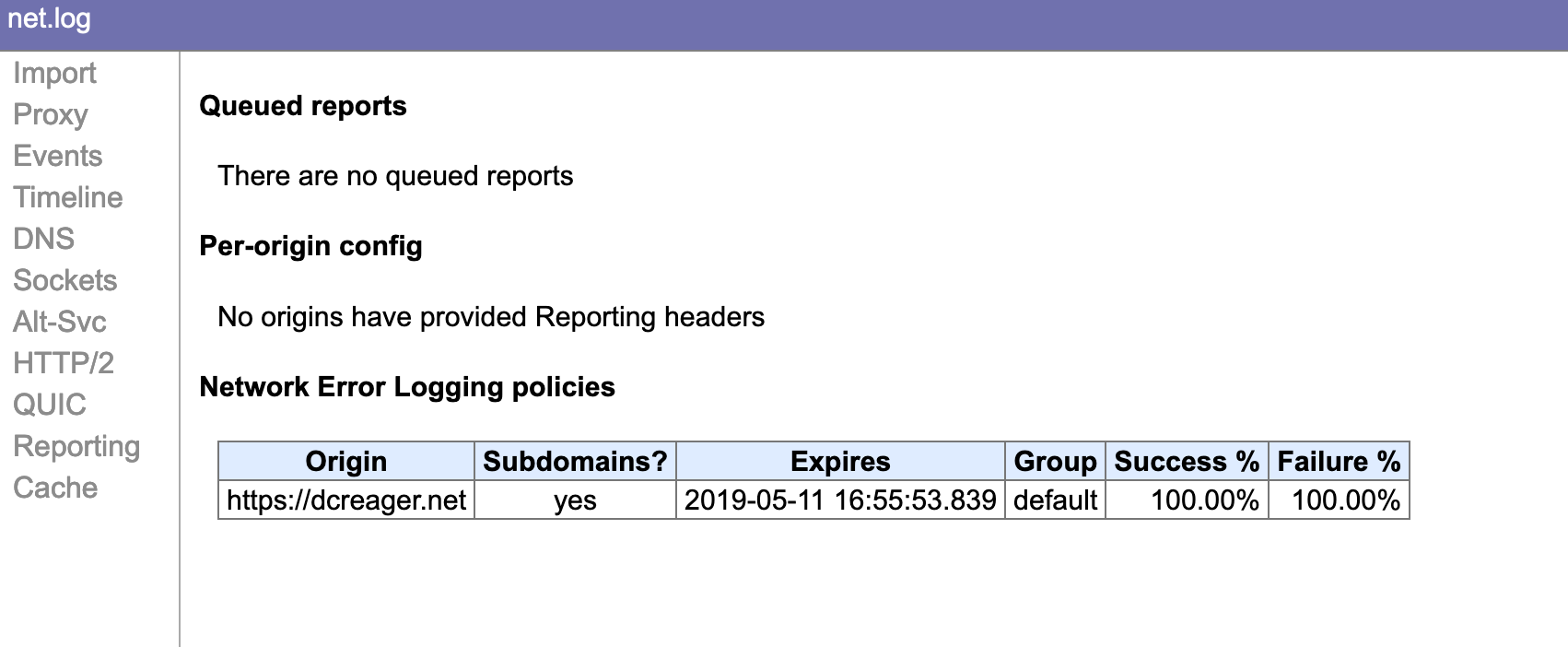 Network Error Logging Is Disabled By Default · Issue 18252 · Electronelectron · Github 