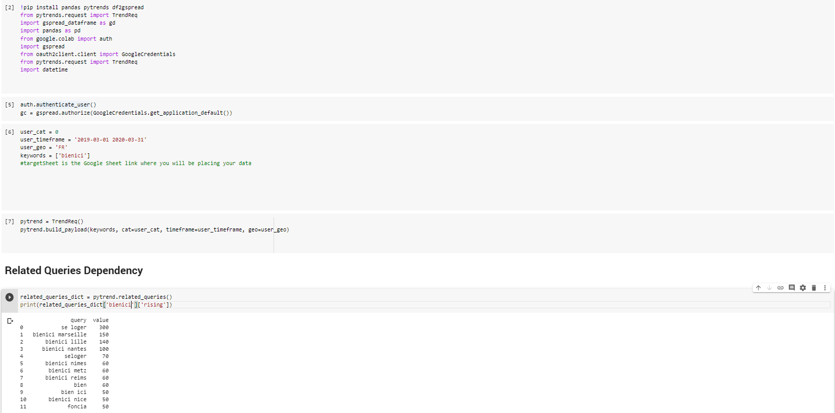 Pytrends Rising Queries - Incorrect values · Issue #390 · GeneralMills/pytrends · GitHub