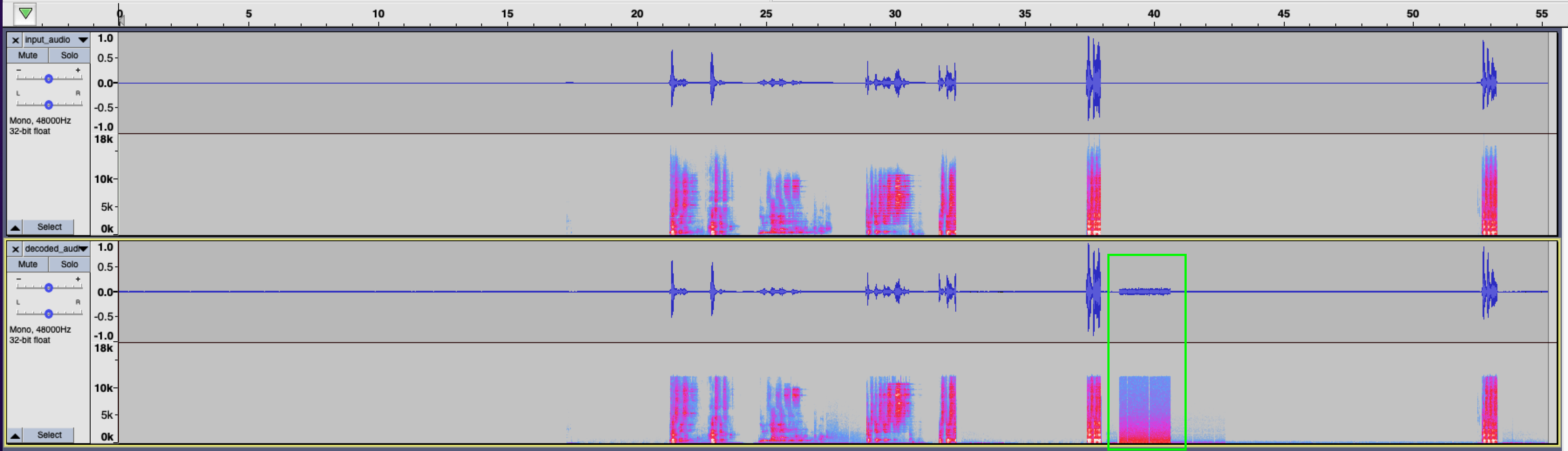 Loud static noise generated by decoder when encoding using Auto signal type and DTX mode for ...