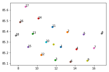 Manipulating WCS and CelestialCoordinates to place a location on a ...