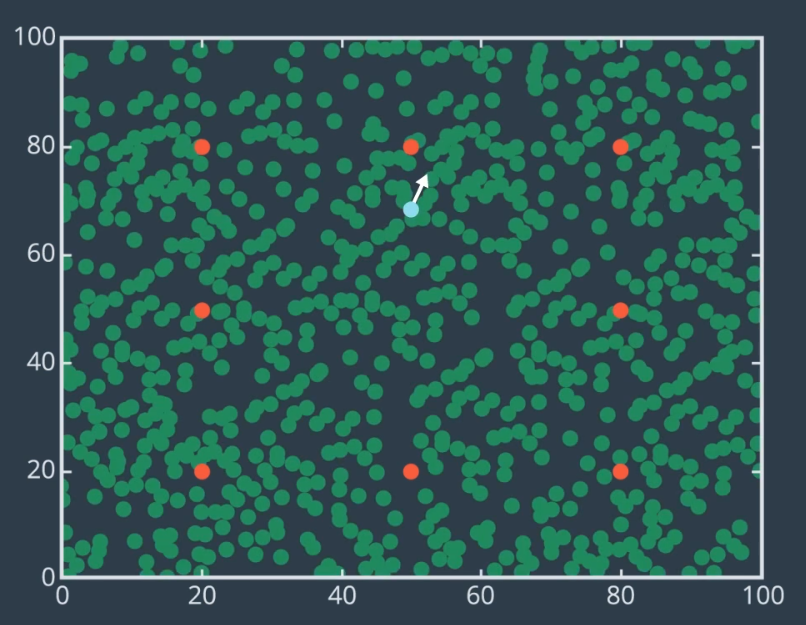 GitHub - attaoveisi/pseudo_particle_filter: An implementation of MCL