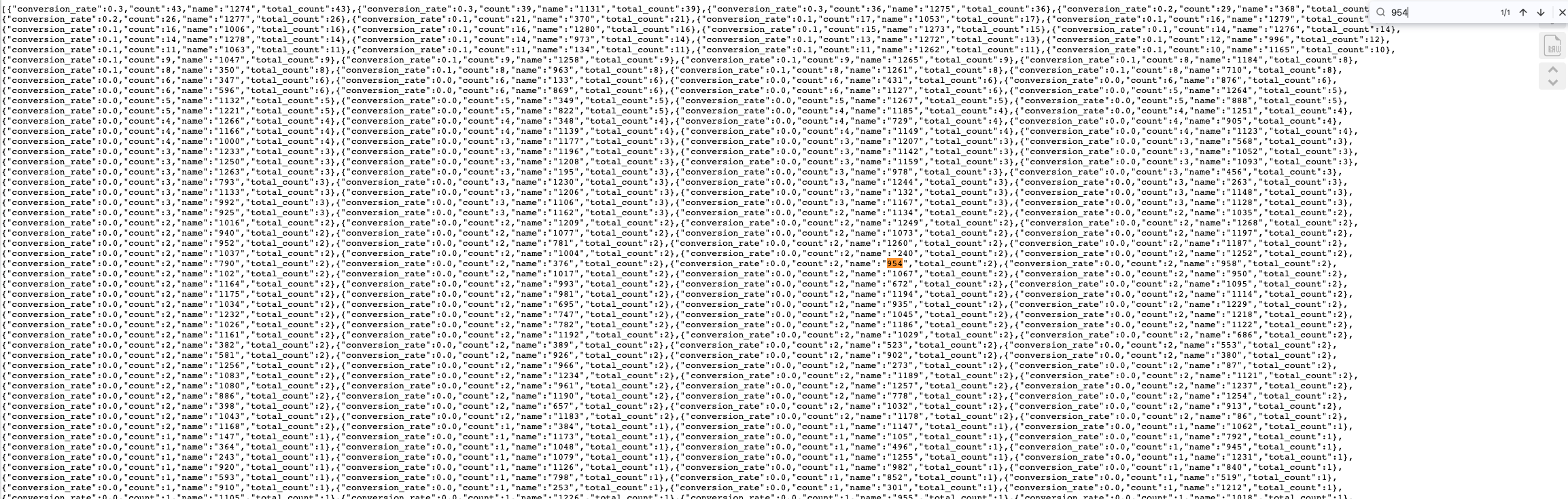 Events Are Shown Multiple Times · Issue 2118 · Plausibleanalytics · Github