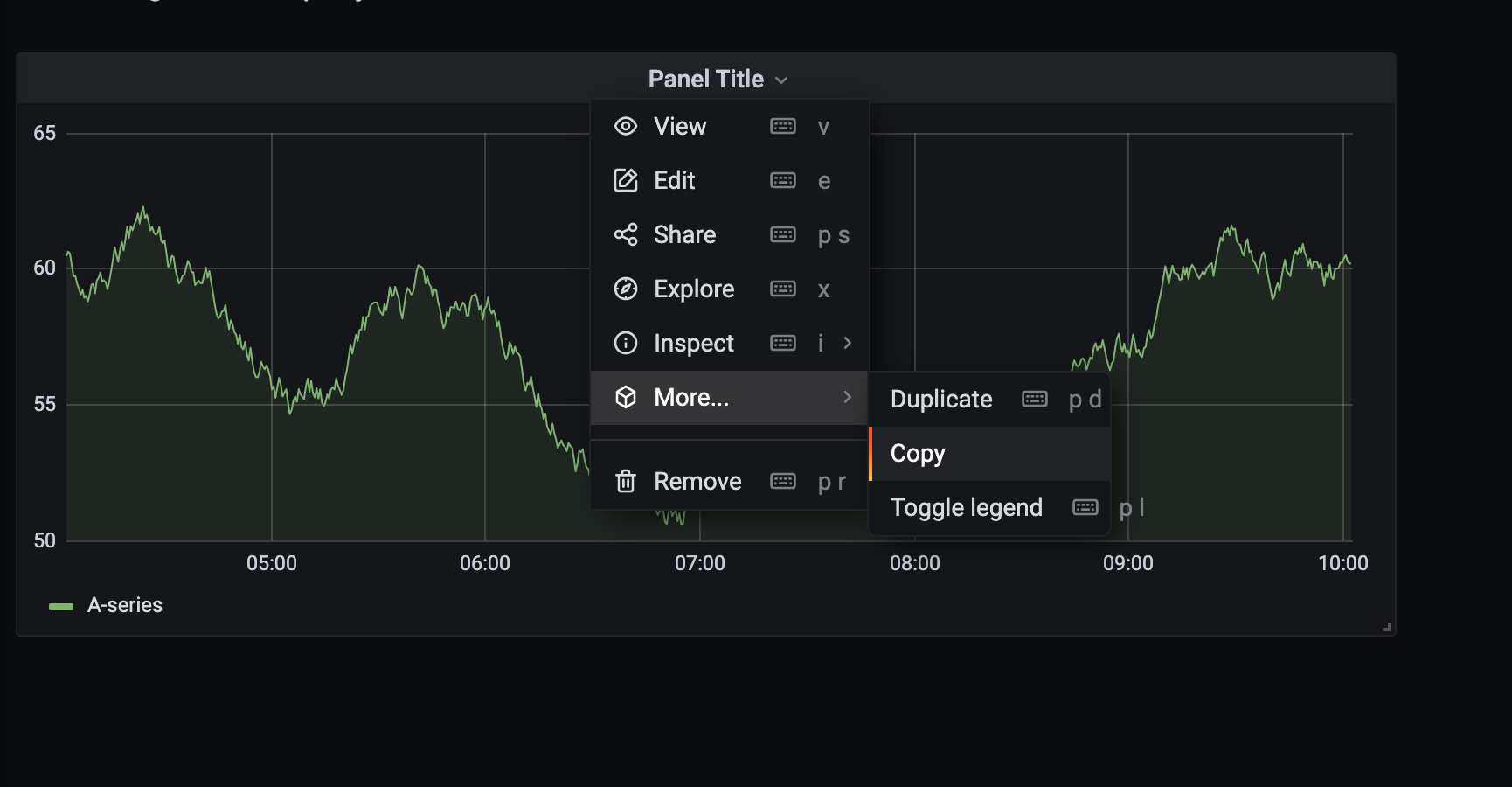 Copied \ Imported Panel shows no data · Issue #31218 · grafana/grafana ...