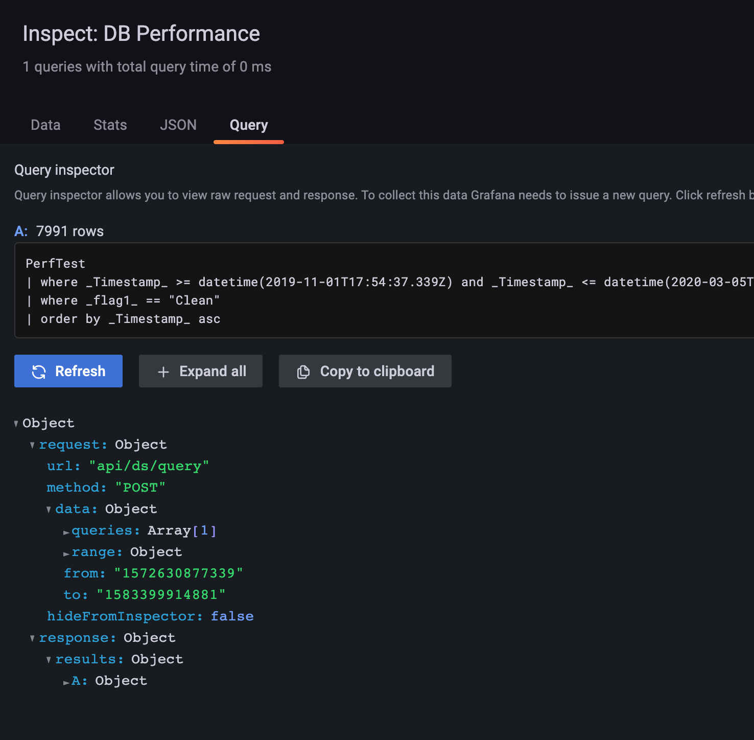 Graph does not display data when max data points is too small · Issue ...
