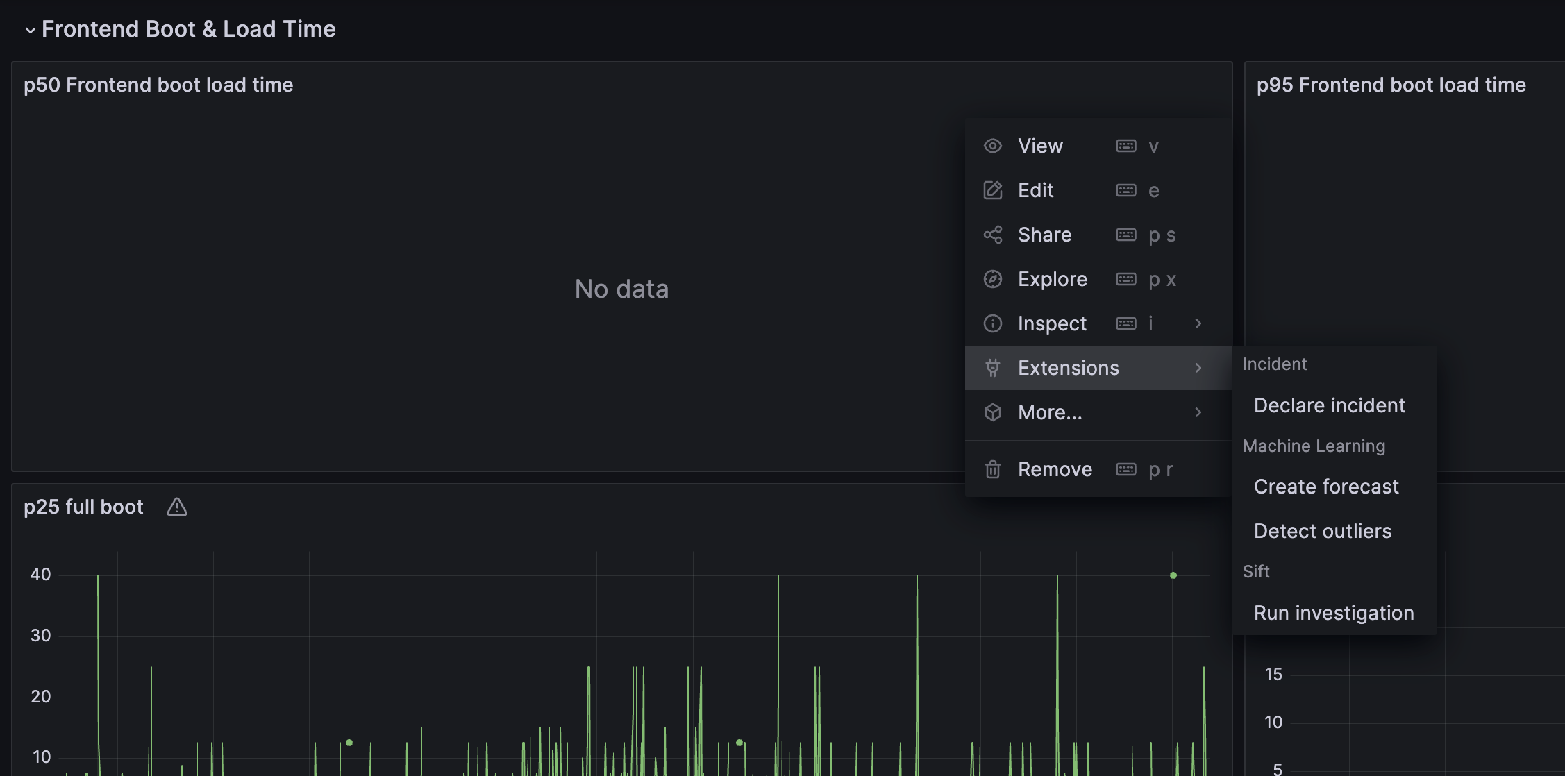 PluginExtensions: Improve the naming in the dashboard panel menu ...