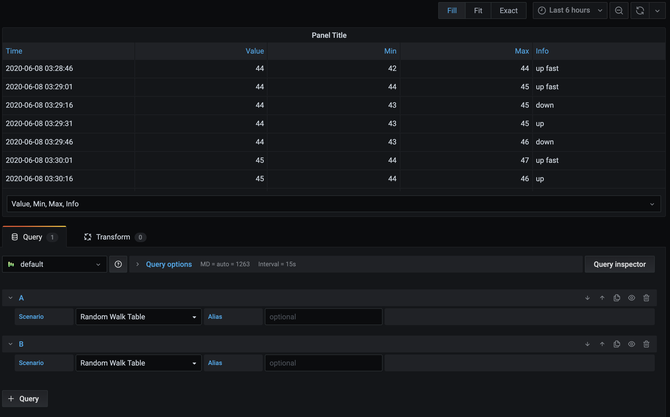 Transforms: multiple series to table · Issue #25439 · grafana/grafana ...