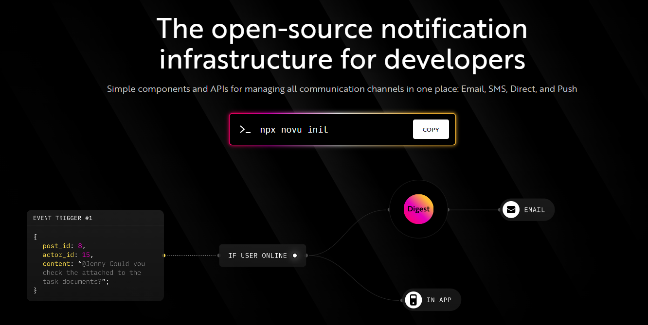 App Suggestion: Novu, the open-source notification infrastructure · Issue #662 · caprover/one ...