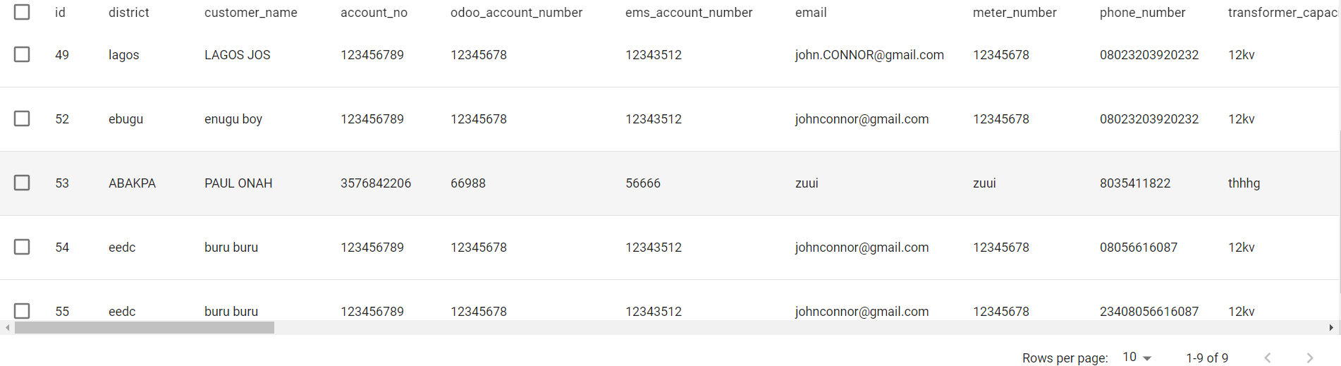 How to make the checkboxes in the filter default to selected? · Issue #106 · gregnb/mui ...
