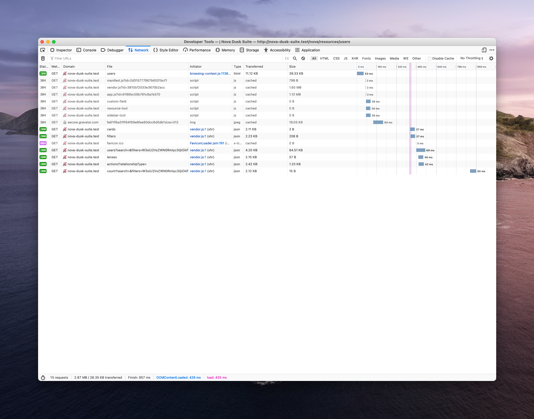 Slow loading time on every single page · Issue #3127 · laravel/nova-issues · GitHub