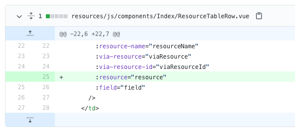 3270 Id Fields Not Showing Any Value On Index View · Issue 3463 · Laravelnova Issues · Github