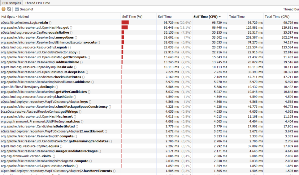 Outofmemory Exception When Resolving Bndrun File With Gradle Plugin